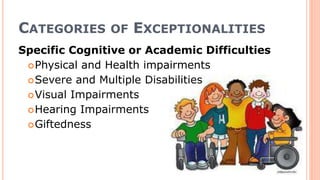 Unit 2.2- Student Diversity | PPTX