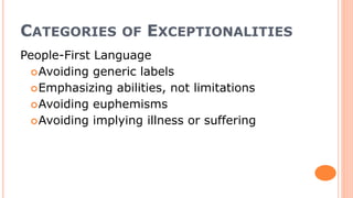 Unit 2.2- Student Diversity | PPTX