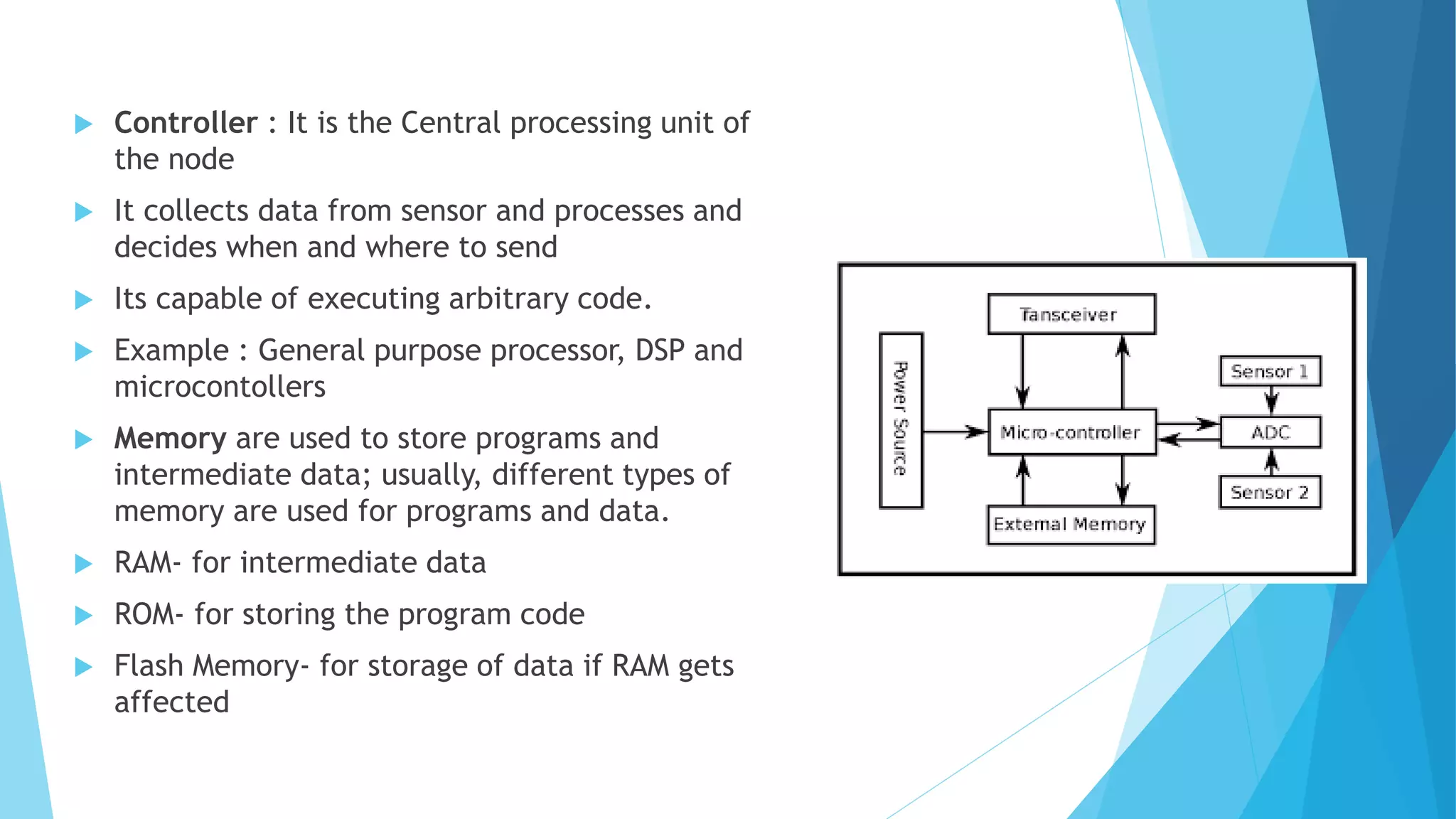 wireless sensor network | PPTX