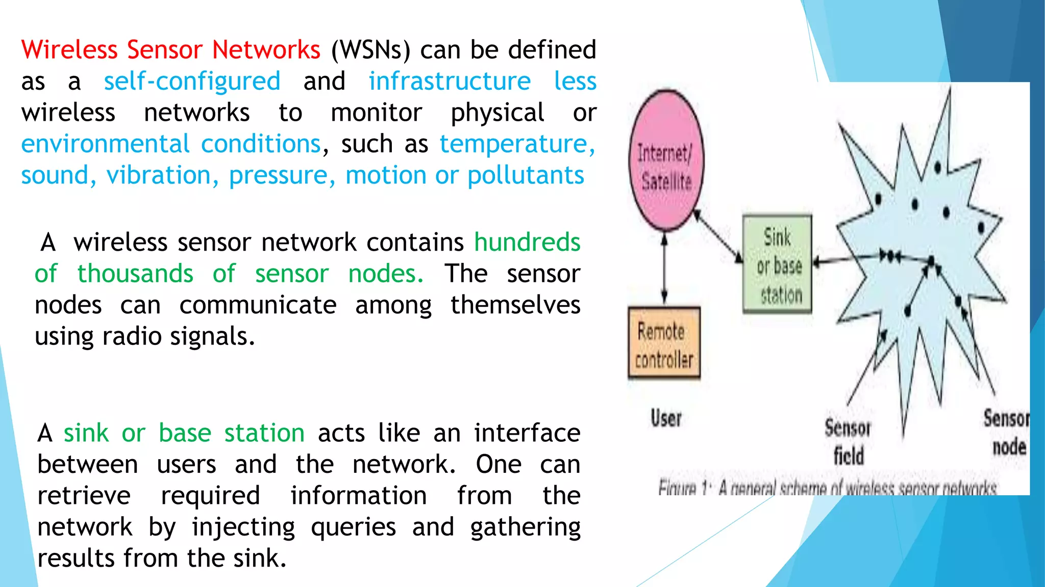 wireless sensor network | PPTX