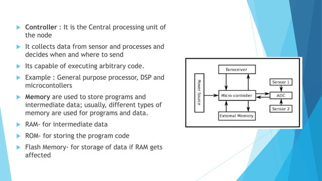 wireless sensor network | PPTX