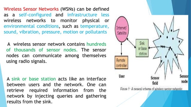 wireless sensor network | PPTX