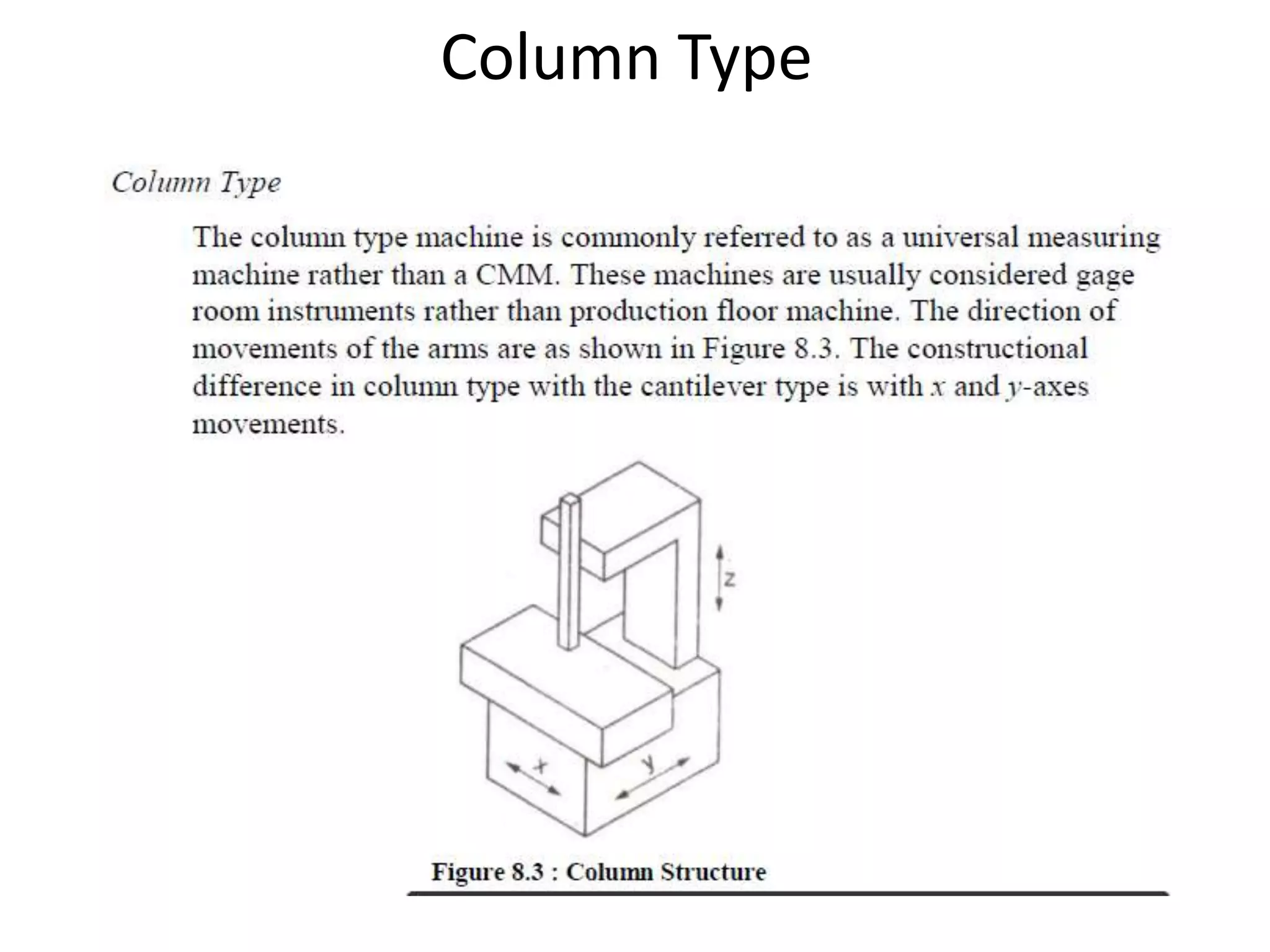 3D PRINTING - REVERSE ENGINEERING | PPTX
