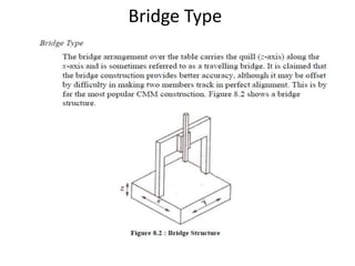 3D PRINTING - REVERSE ENGINEERING | PPTX