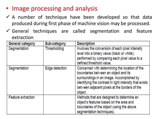 3D PRINTING - REVERSE ENGINEERING | PPT