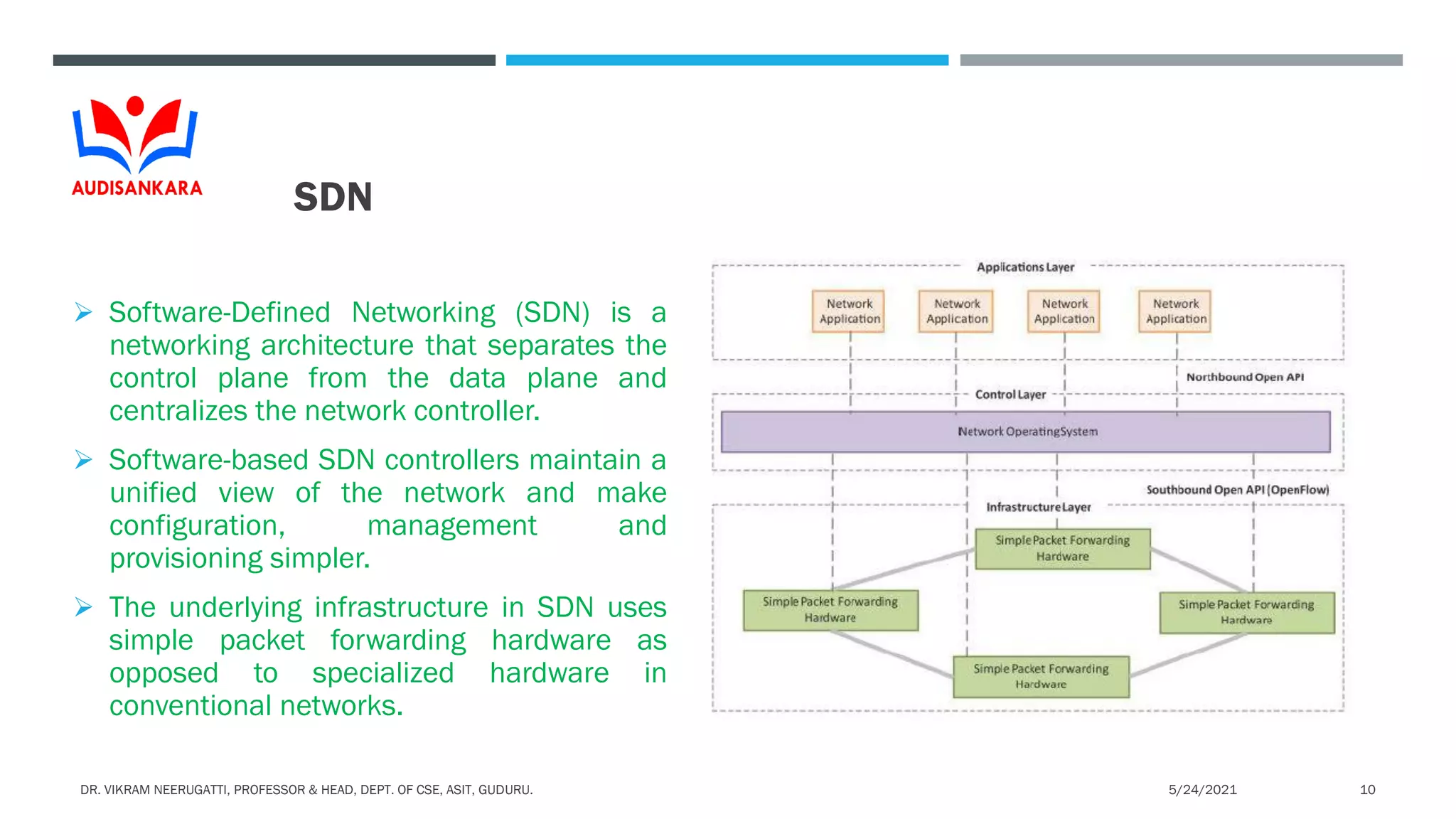 IoT, M2M and IoT System Management | PDF