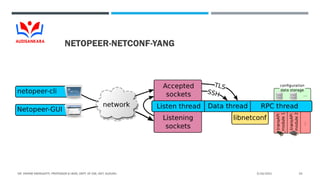 IoT, M2M and IoT System Management | PDF