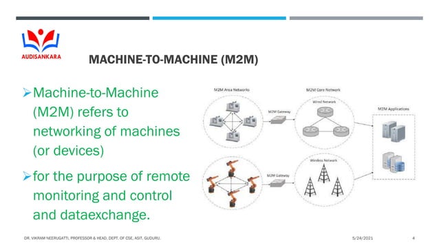 IoT, M2M and IoT System Management | PDF