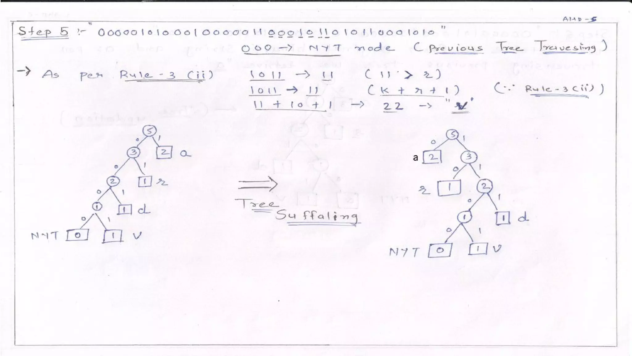 DC - Unit - 2 - Huffman Coding | PDF