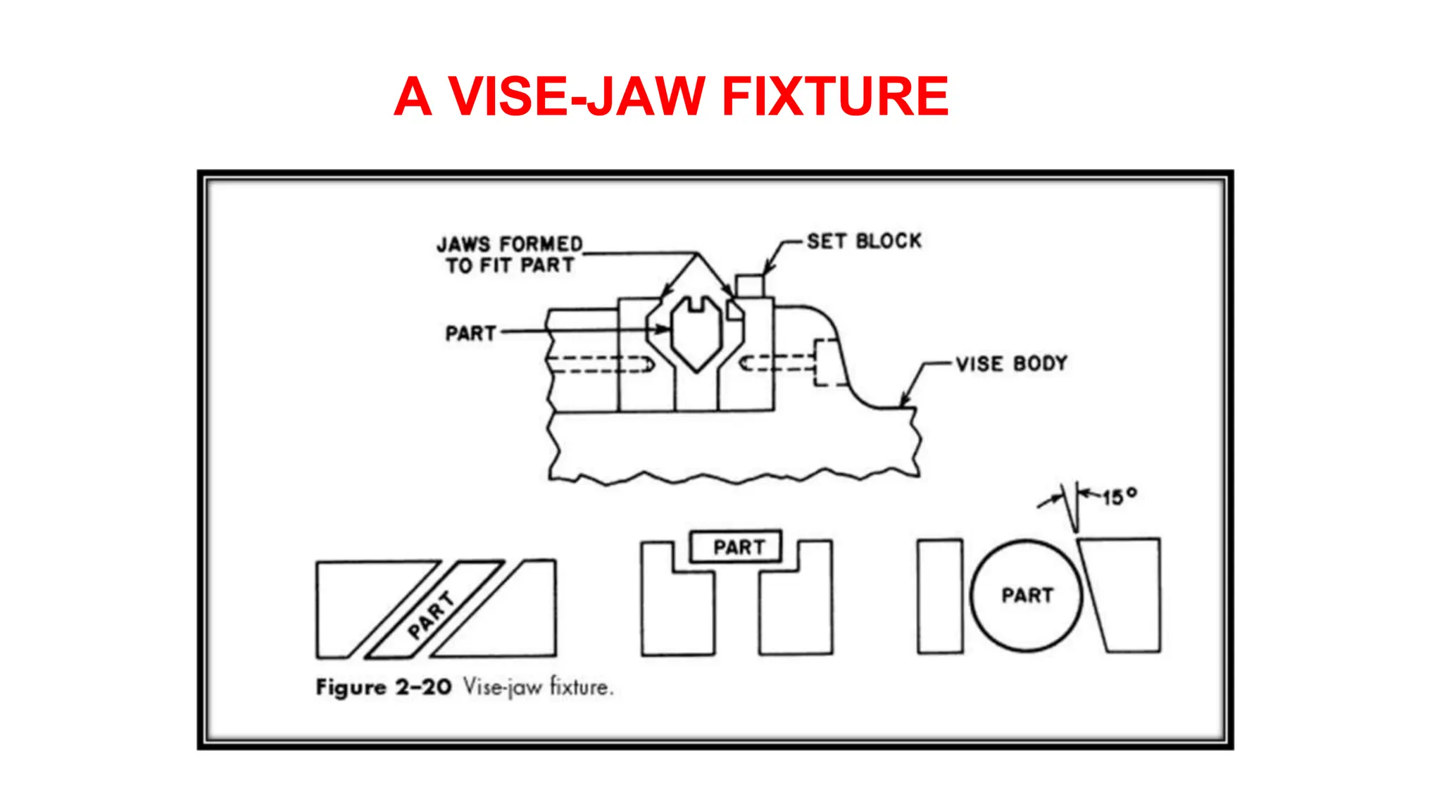 unit-2-2110290540145.pptx, ppce unit 2 ppt | PPT