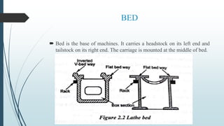 MANUFACTURING PROCESS-II | PDF