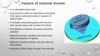 National Income | PPTX