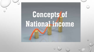 National Income | PPTX
