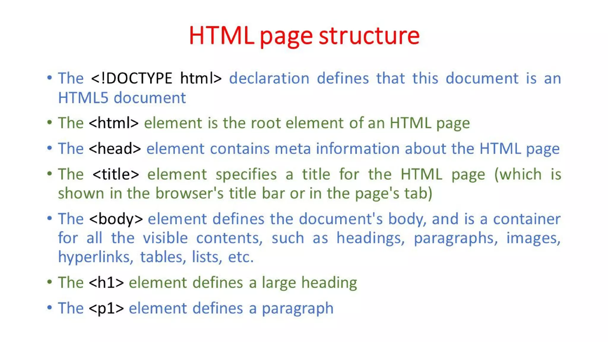 WD - Unit - 2 - HTML & CSS | PDF | Web Design and HTML | Internet