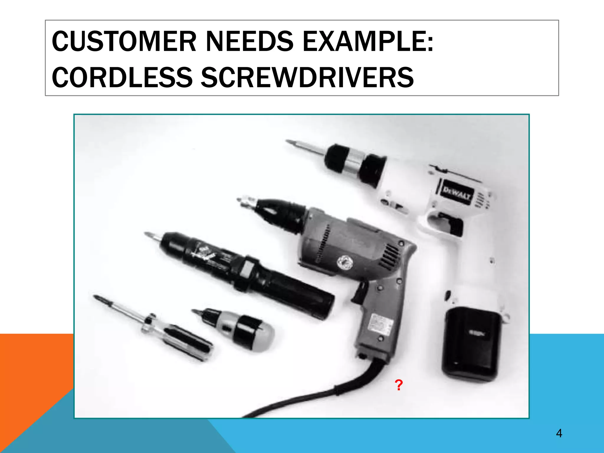 Identifying Consumer Need | PPT