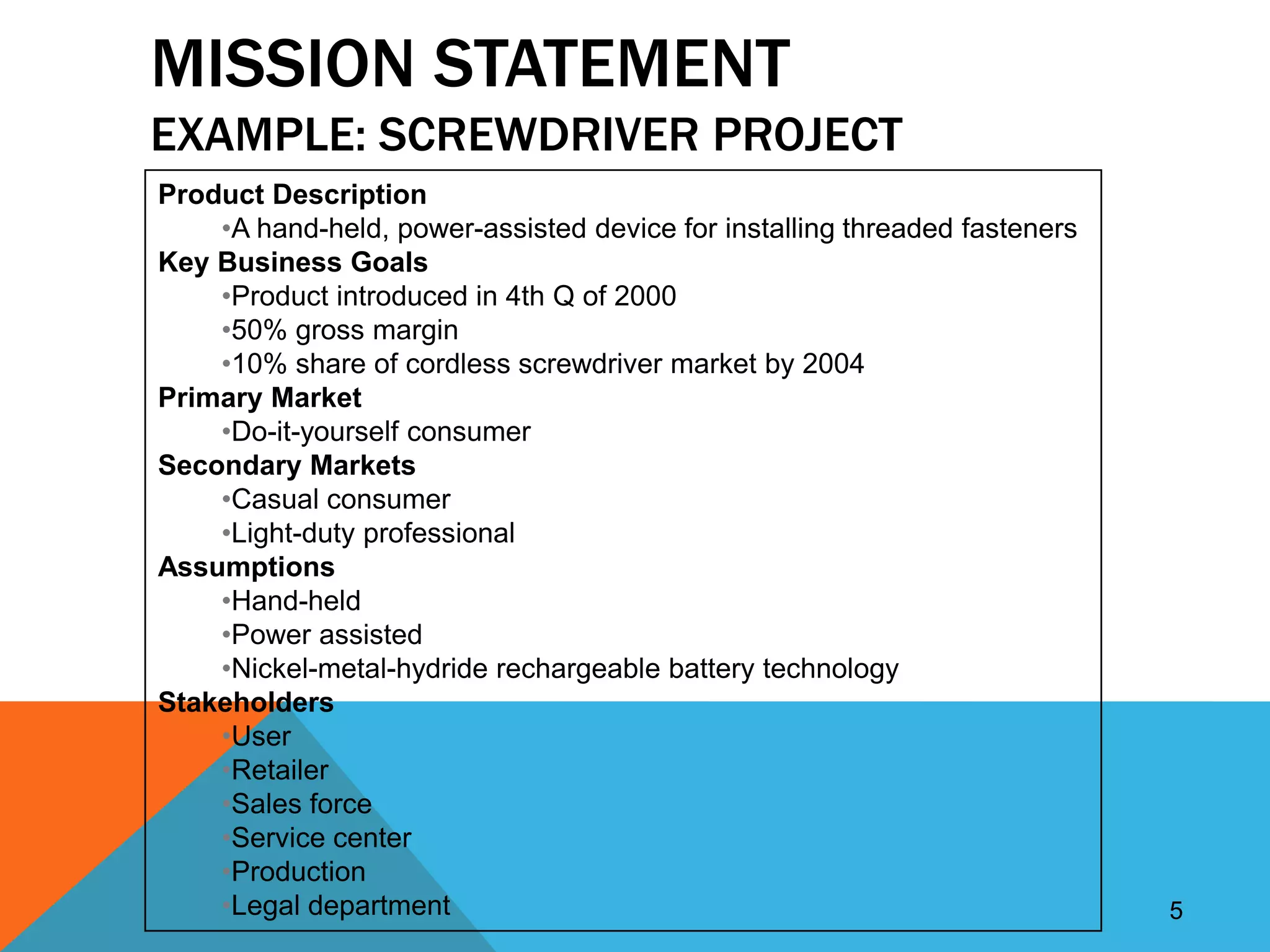Identifying Consumer Need | PPT