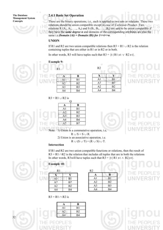 Unit-2.pdf