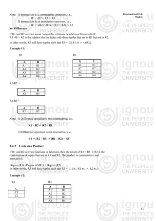 Unit-2.pdf
