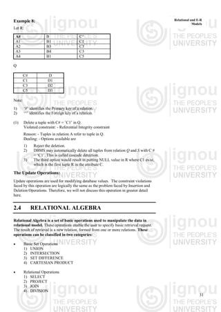 Unit-2.pdf