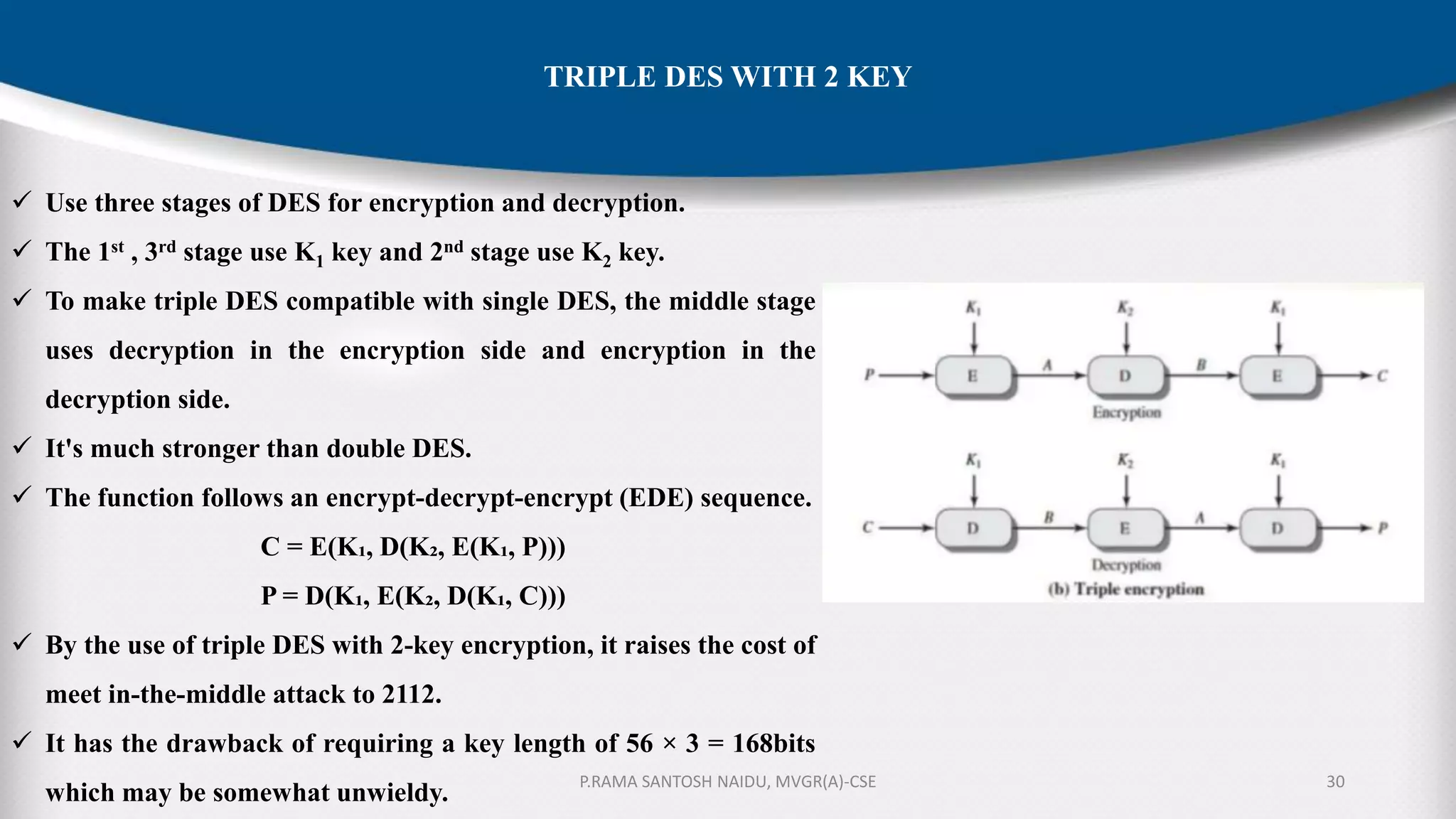 SYMMETRIC CRYPTOGRAPHY | PDF