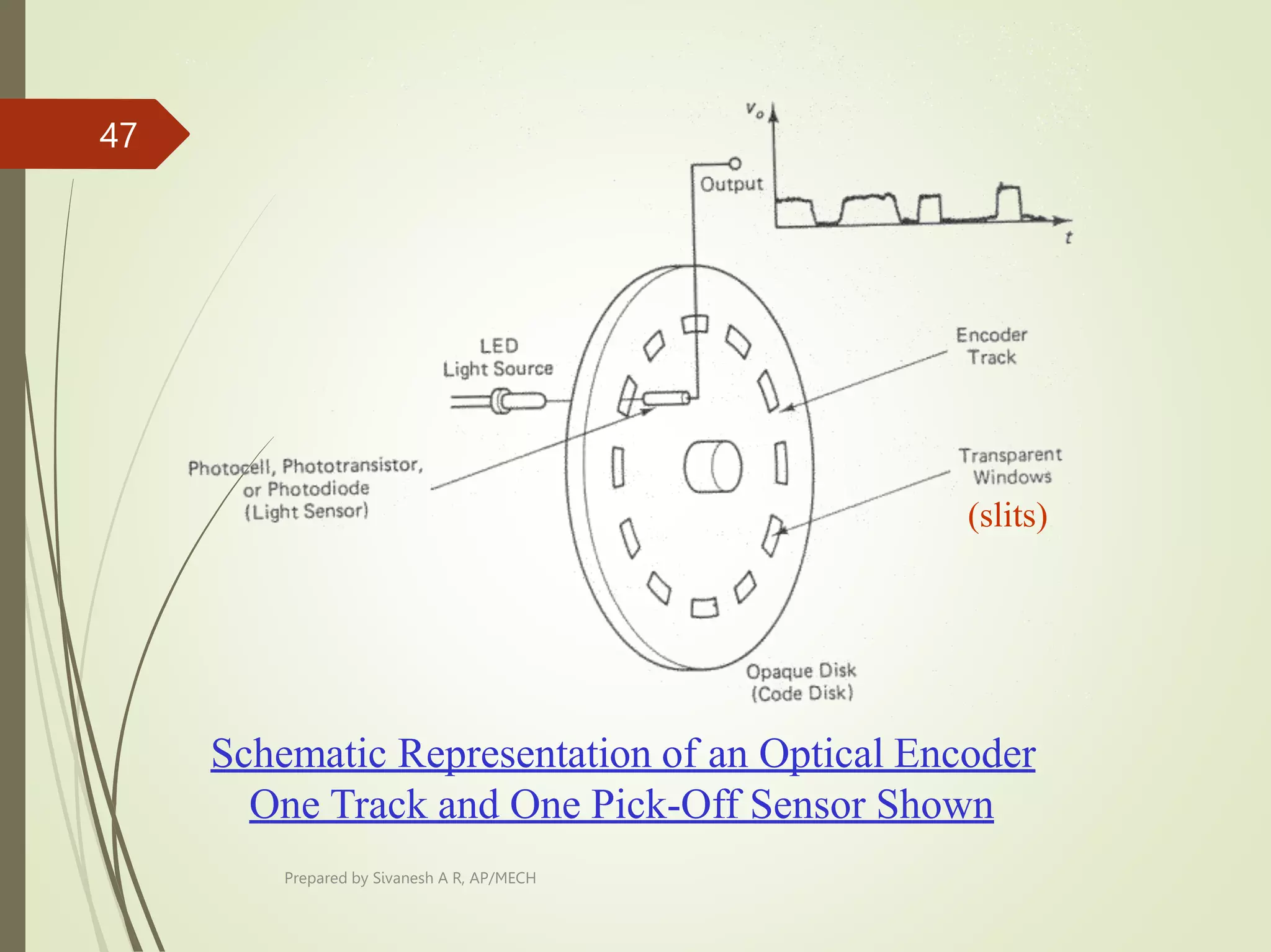 UNIT II - MOTION, PROXIMITY AND RANGING SENSORS | PPTX