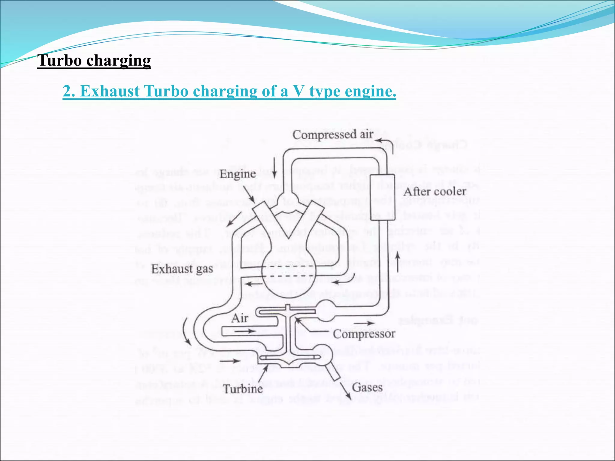ADVANCED IC ENGINES-UNIT - 2.ppt