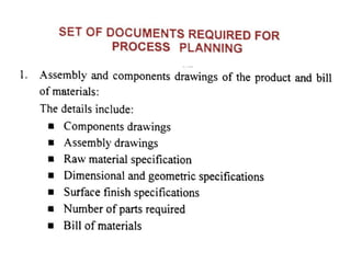 PROCESS PLANNING ACTIVITIES | PPTX