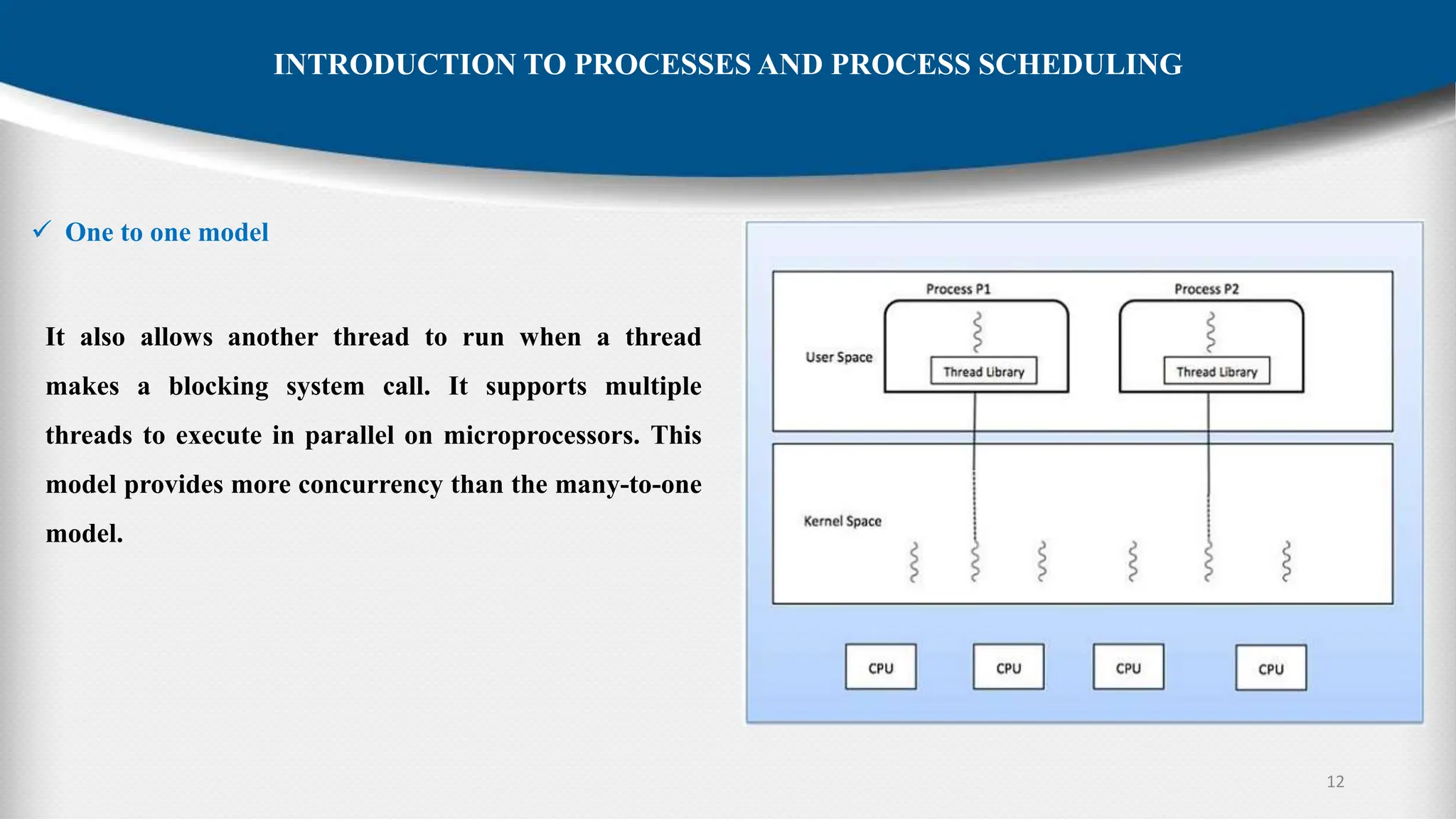 Process Management Operating Systems .pptx