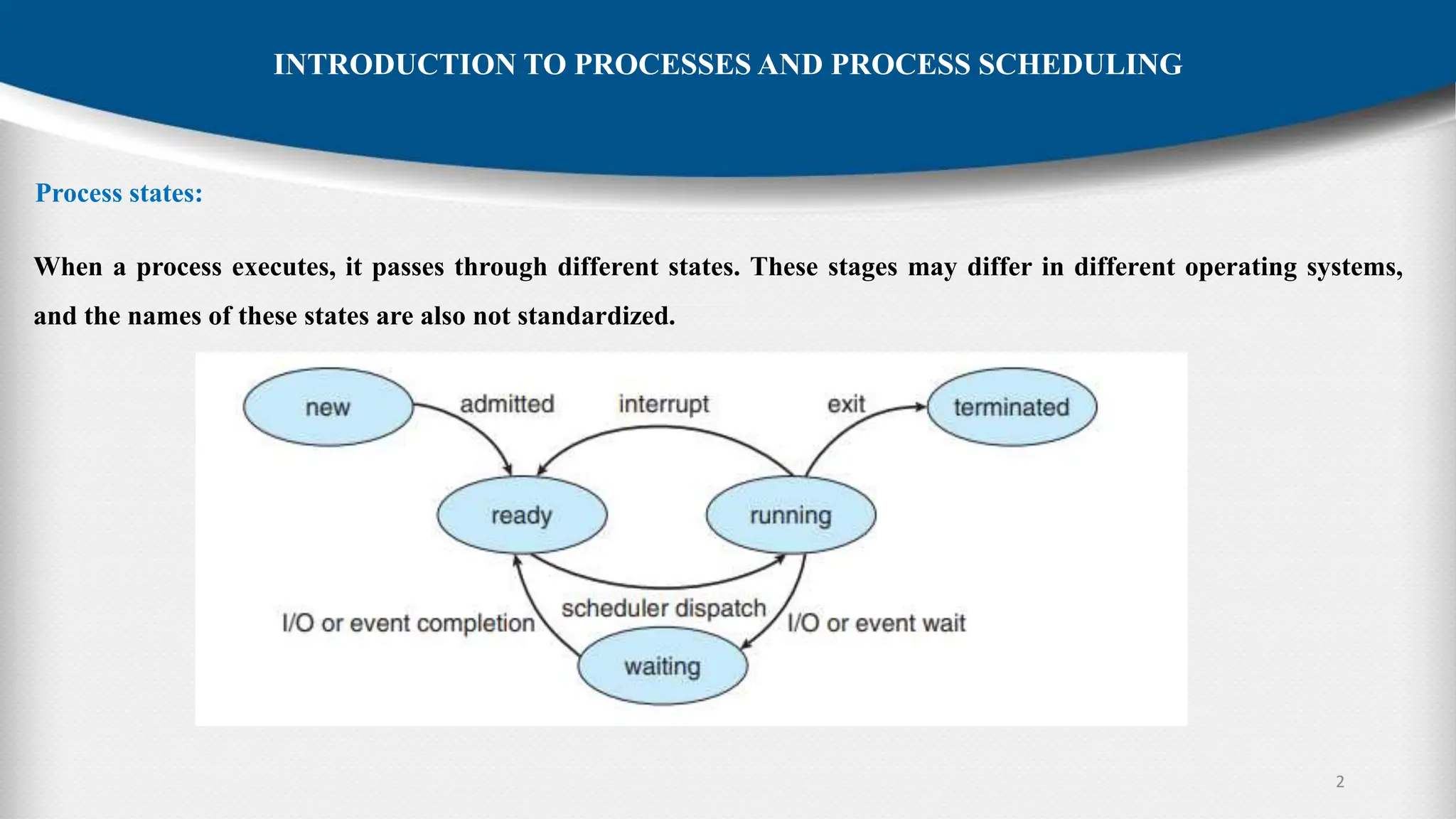 Process Management Operating Systems .pptx
