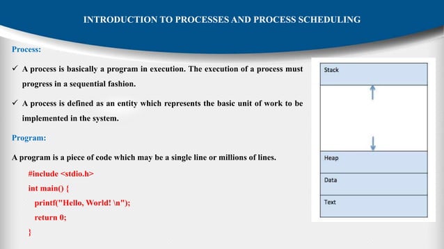 Process Management Operating Systems .pptx
