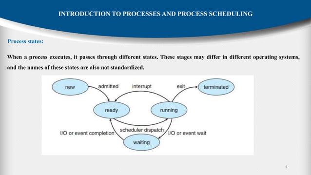 Process Management Operating Systems .pptx