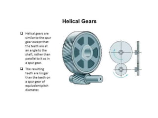 20ME602- DTS-UNIT-II-DESIGN OFSPUR GEAR AND PARALLEL AXIS HELICAL GEAR.ppt