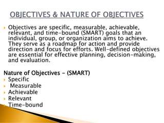 Planning & Concept of Objectives,.Types of Planning,Principles of ...