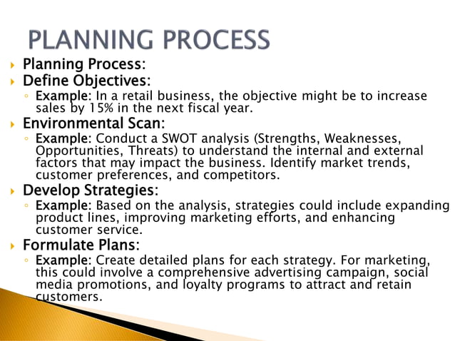 Planning & Concept of Objectives,.Types of Planning,Principles of ...