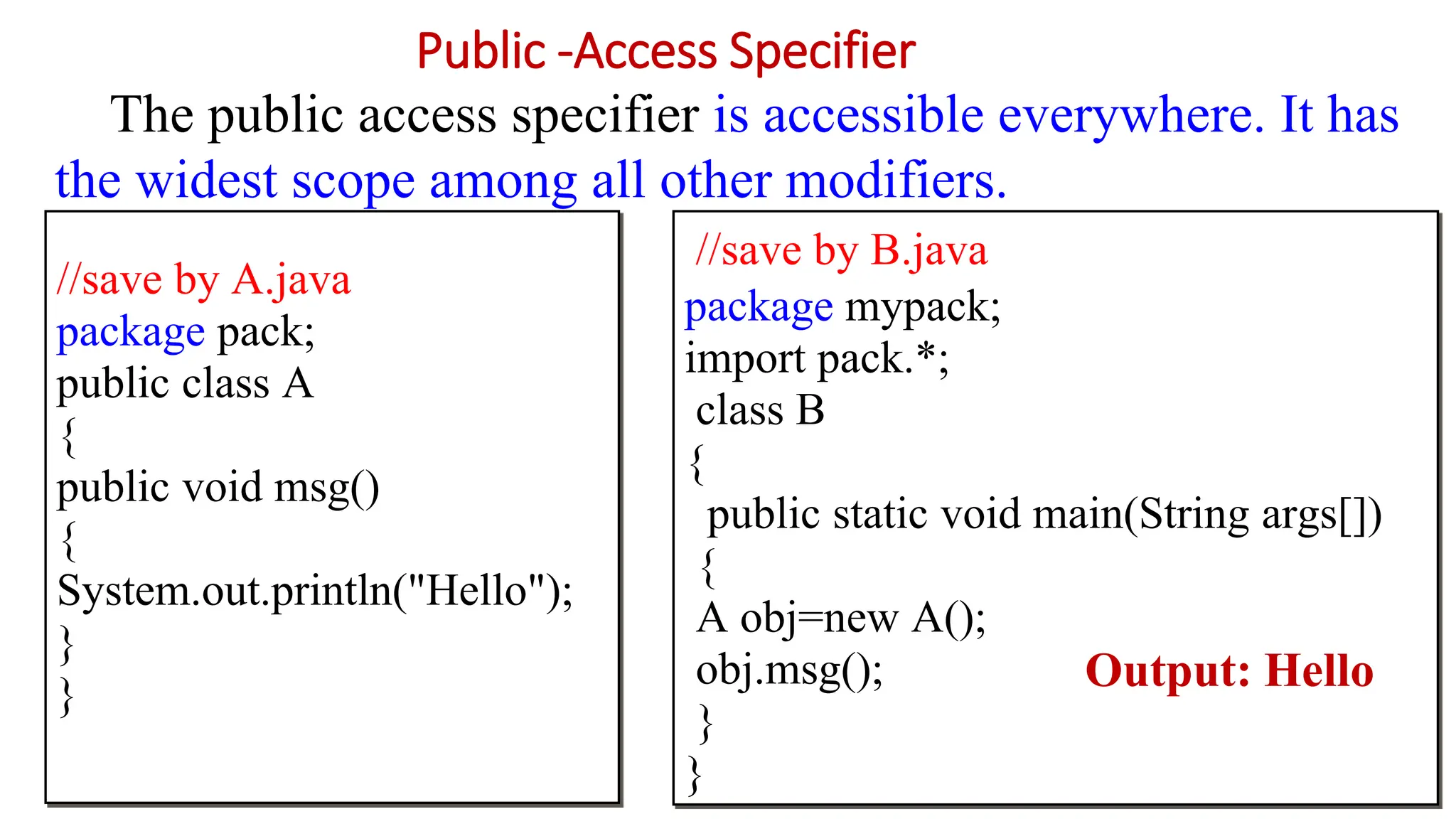 UNIT-2.pptx CS3391 Inheritance , types, packages and Interfaces | PPTX