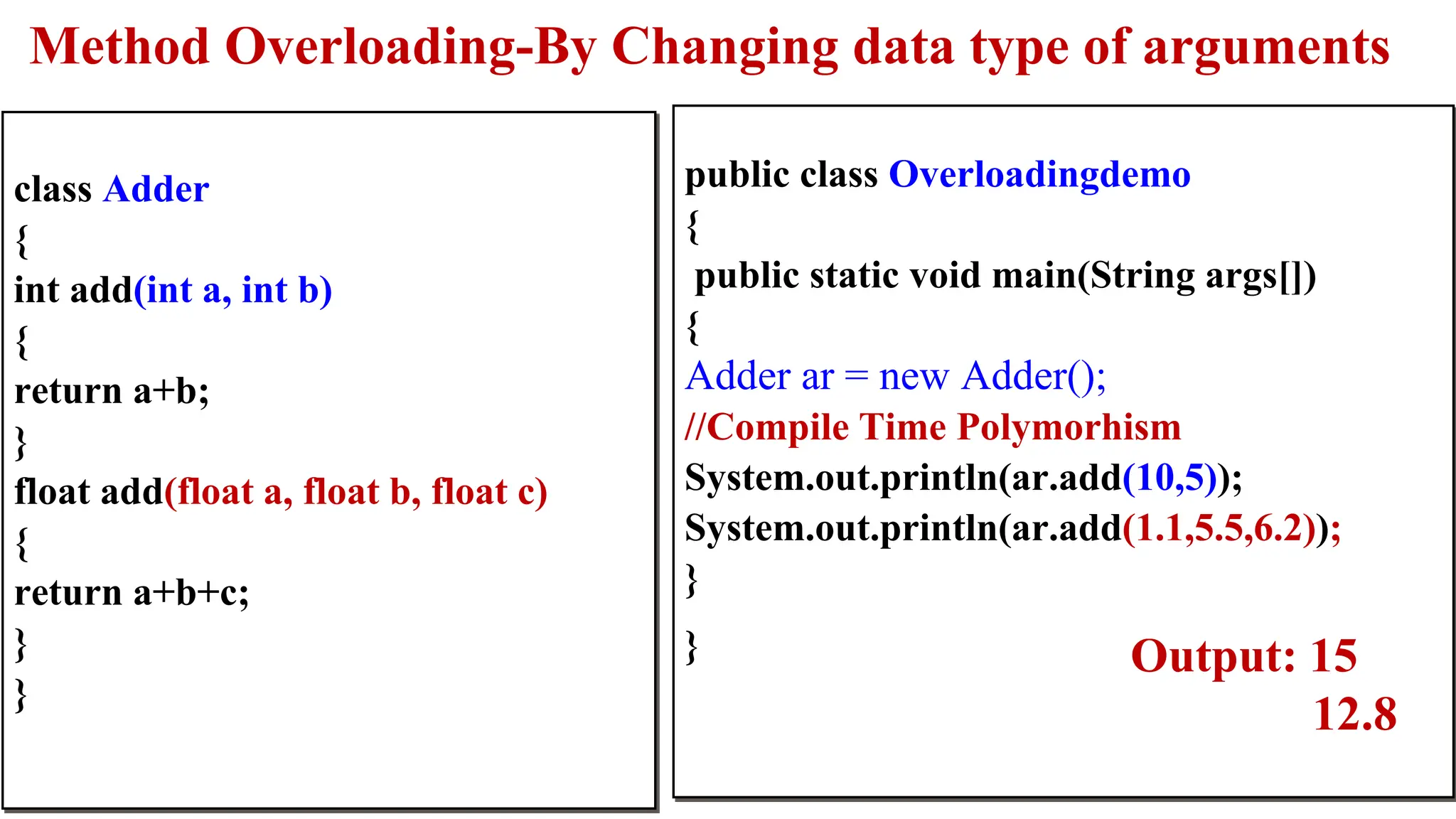 Unit 2pptx Cs3391 Inheritance Types Packages And Interfaces Ppt