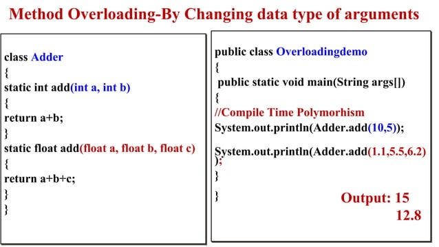 UNIT-2.pptx CS3391 Inheritance , types, packages and Interfaces | PPTX | Programming Languages ...