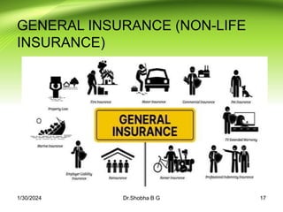 Role of Insurance , types of Insurance and HLV | PDF | Motor Insurance ...