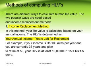 Role of Insurance , types of Insurance and HLV | PDF | Motor Insurance ...