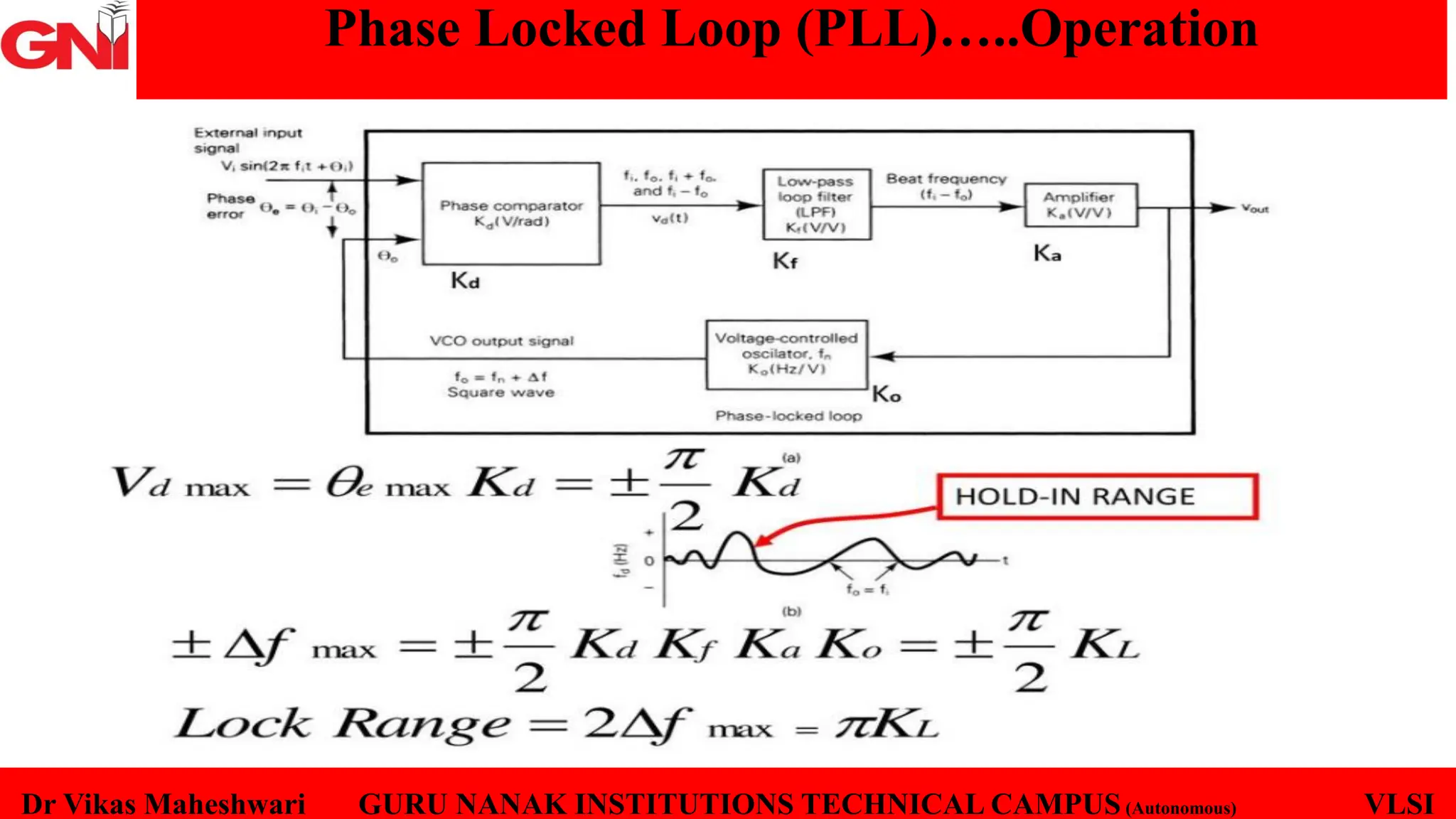 Unit 2 1 Pdf 555 Timer Integrated Circuit Ppt