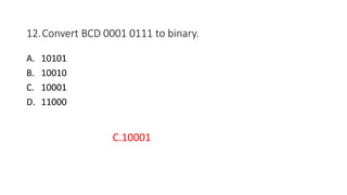 introduction to Tuned amplifiers, Unit-2.pptx