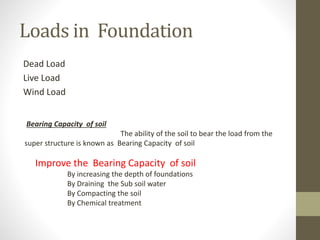 Unit -2.pptx BASIC CIIL AND MECHANICAL ENGINEERING | PPT