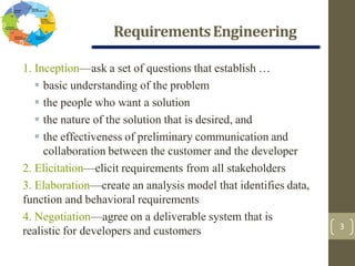 software engineering understanding requirements | PPTX