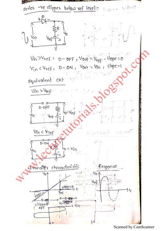 Pulse and Digital circuits meterial unit wise | PDF