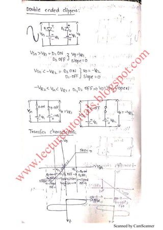 Pulse and Digital circuits meterial unit wise | PDF