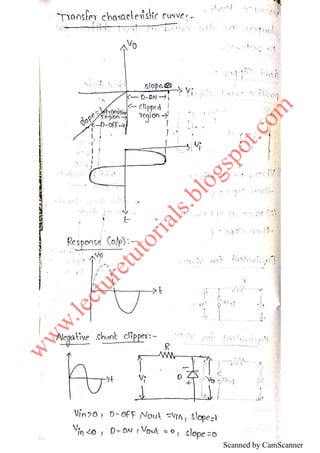 Pulse and Digital circuits meterial unit wise | PDF