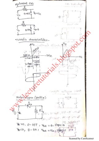 Pulse and Digital circuits meterial unit wise | PDF