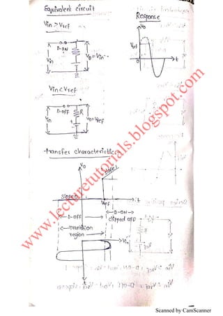 Pulse and Digital circuits meterial unit wise | PDF