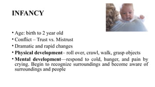 ppt for GNM And B.Sc Nursing Sudents (Growth And Development) | PPTX
