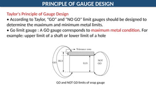 Metrology and Quality Control_ Limit, fit, tolerance | PPT